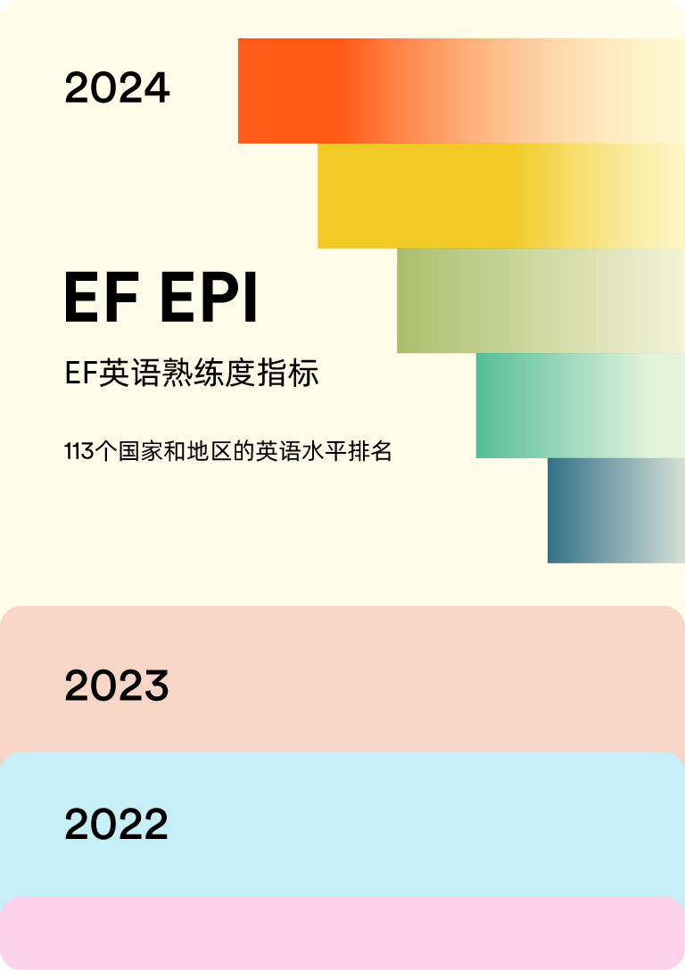 在线英语水平测试_英语能力测试_在线免费英语测试-EF成人英语官网